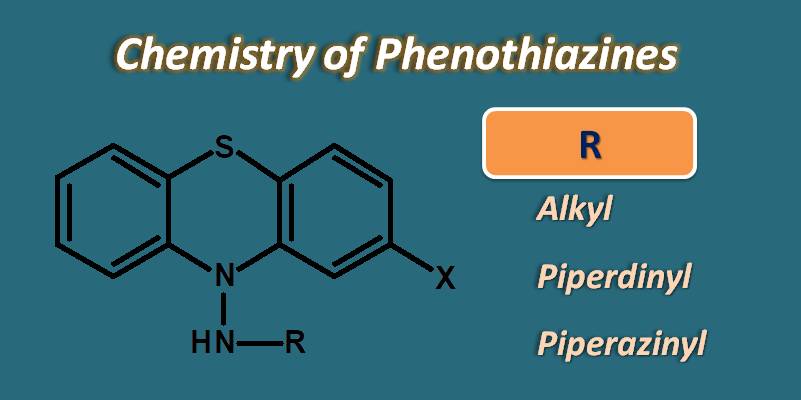 Chemistry of phenothiazine antipsychotics